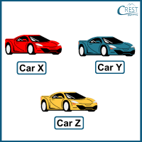 Download Class 5 Printable Worksheet on Length (PDF)