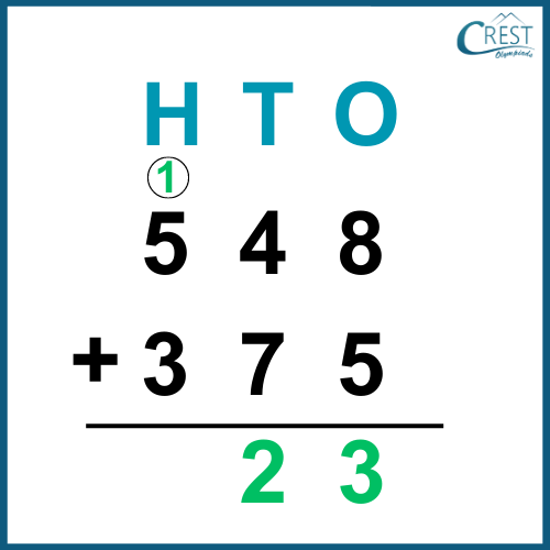 3 Digit Addition Worksheet (With and Without Regrouping)