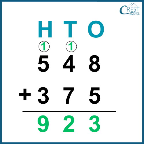 3 Digit Addition Worksheet (With and Without Regrouping)