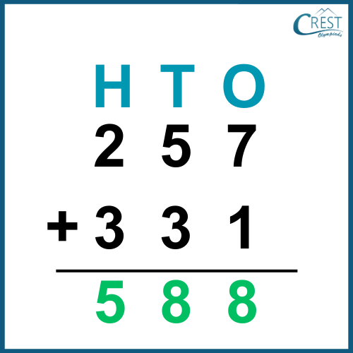 3 Digit Addition Worksheet (With and Without Regrouping)