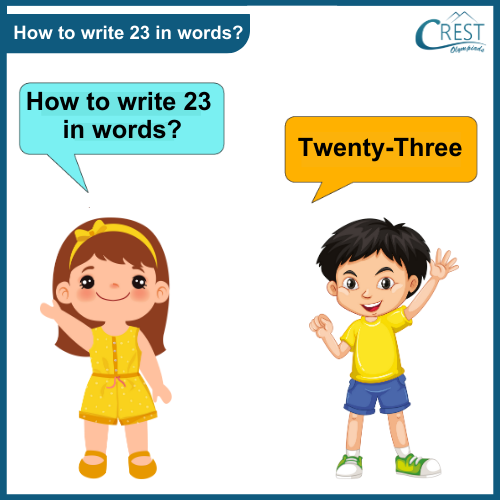 Number Names 1 To 1000 Class 1 Mental Maths Prep Number Names 1 To 1000 Class 1 Mental Maths Prep