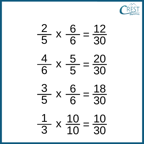 Ascending And Descending Order Of Fractions Class 1 Maths Ascending And Descending Order Of Fractions Class 1 Maths