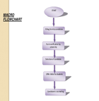 Cyber Olympiad (CCO) Sample Paper & Questions for Class 9